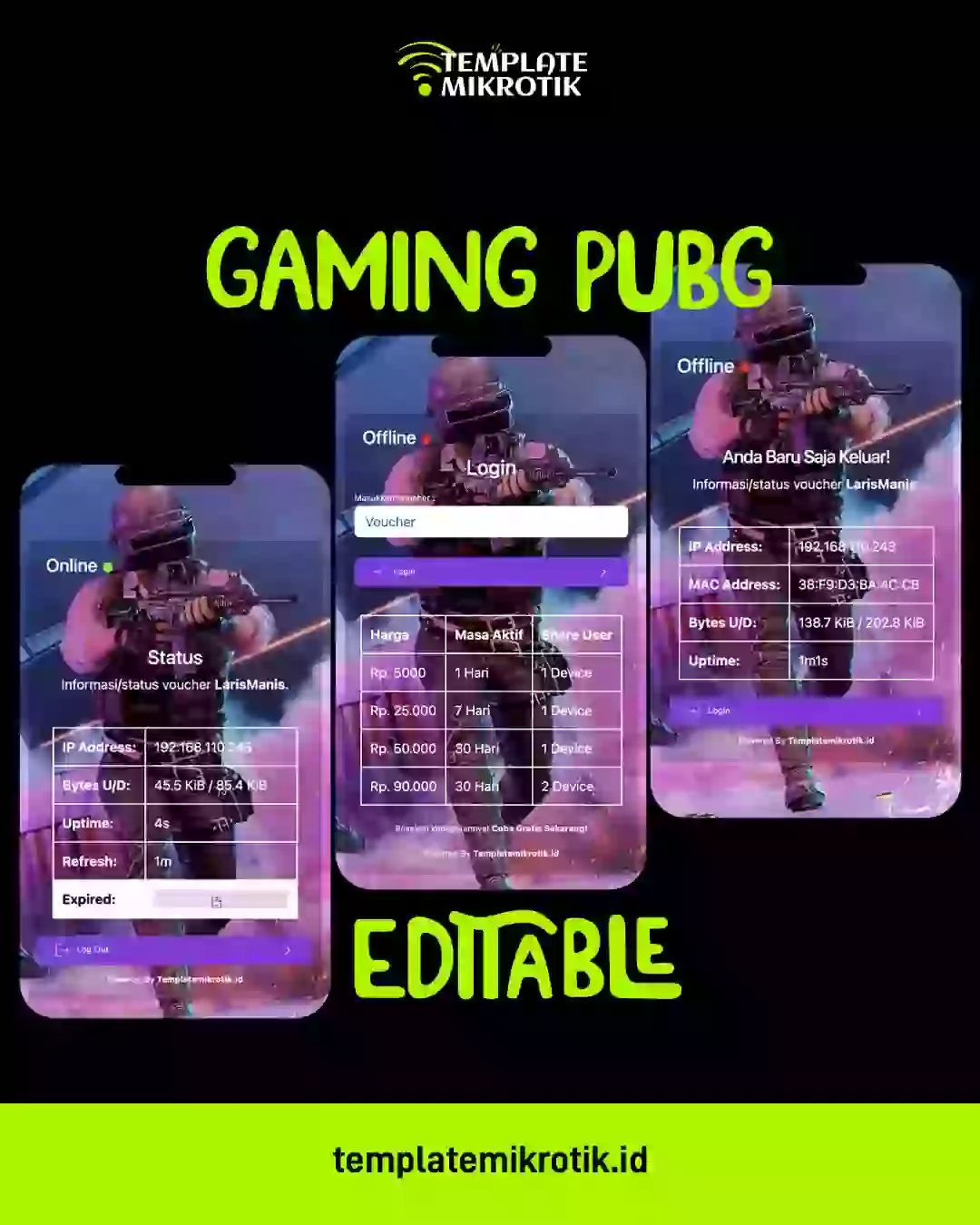 Template Mikrotik Premium - Templatemikrotik.id